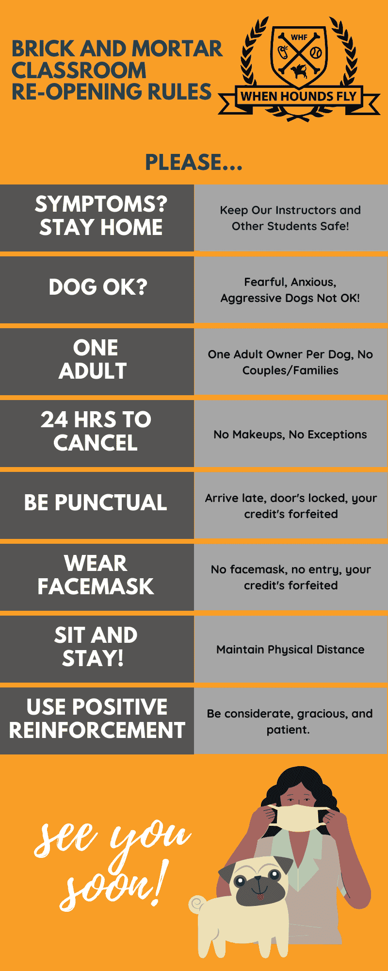 Covid 19 Student Rules (2) - When Hounds Fly Dog Training